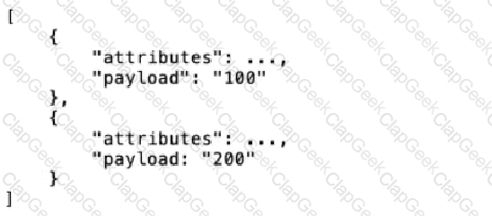 MuleSoft MCD-Level-1 Certification Exam Questions Answers