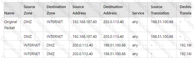 Paloalto Networks PCNSE Certification Exam Questions Answers