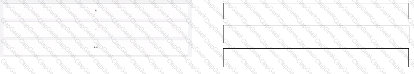 Python Institute PCEP-30-02 Certification Exam Questions Answers