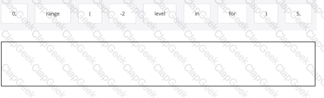 Python Institute PCEP-30-02 Certification Exam Questions Answers